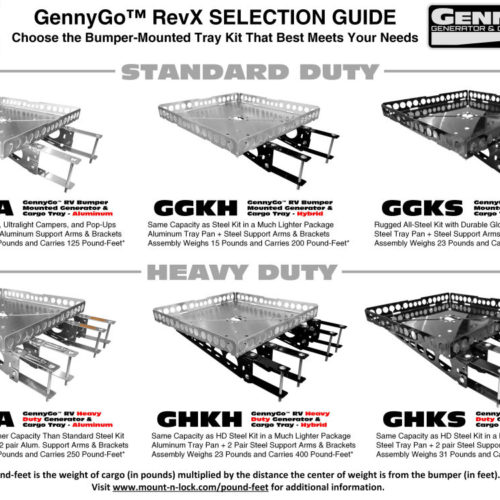GennyGo™ RevX2 Heavy Duty RV Bumper-Mounted Generator & Cargo Carrier ...